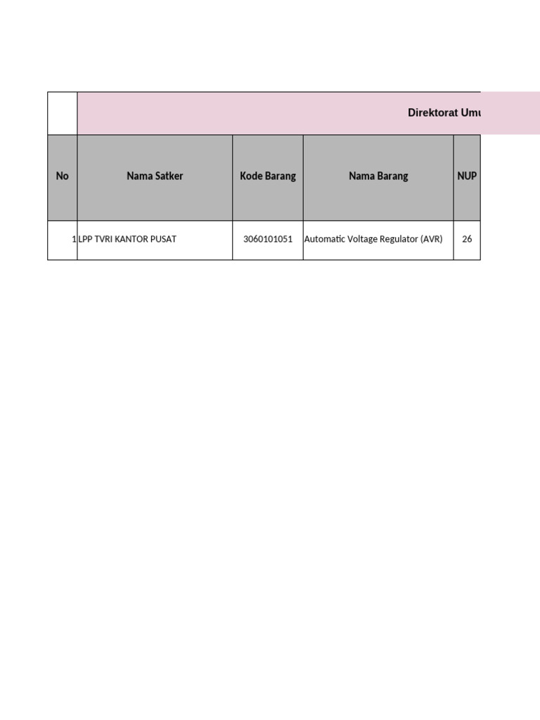 Data Peralatan pemancar Analog UMUM-TEKNIK | PDF