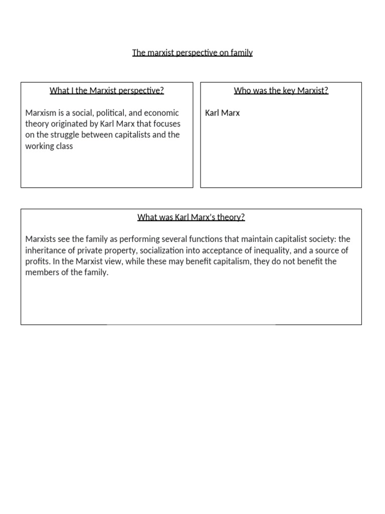 Marxist vs. Functionalist Family Theories | PDF