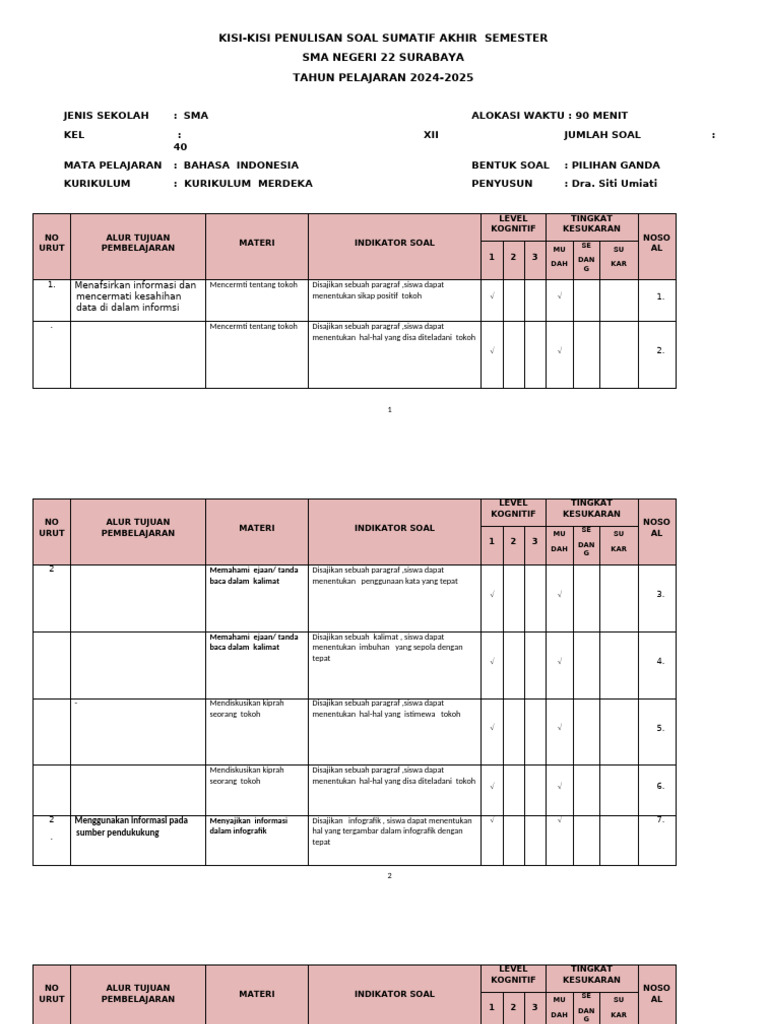 Kisi-Kisi Sas Bin 2024 | PDF
