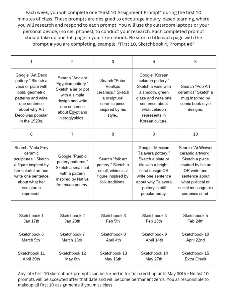 Advanced Ceramics First 10 Prompts | PDF | Pottery | Tile
