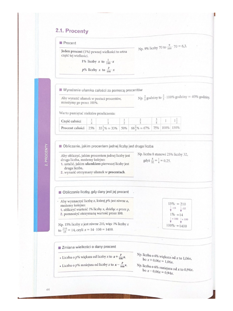2.1. Procenty | PDF