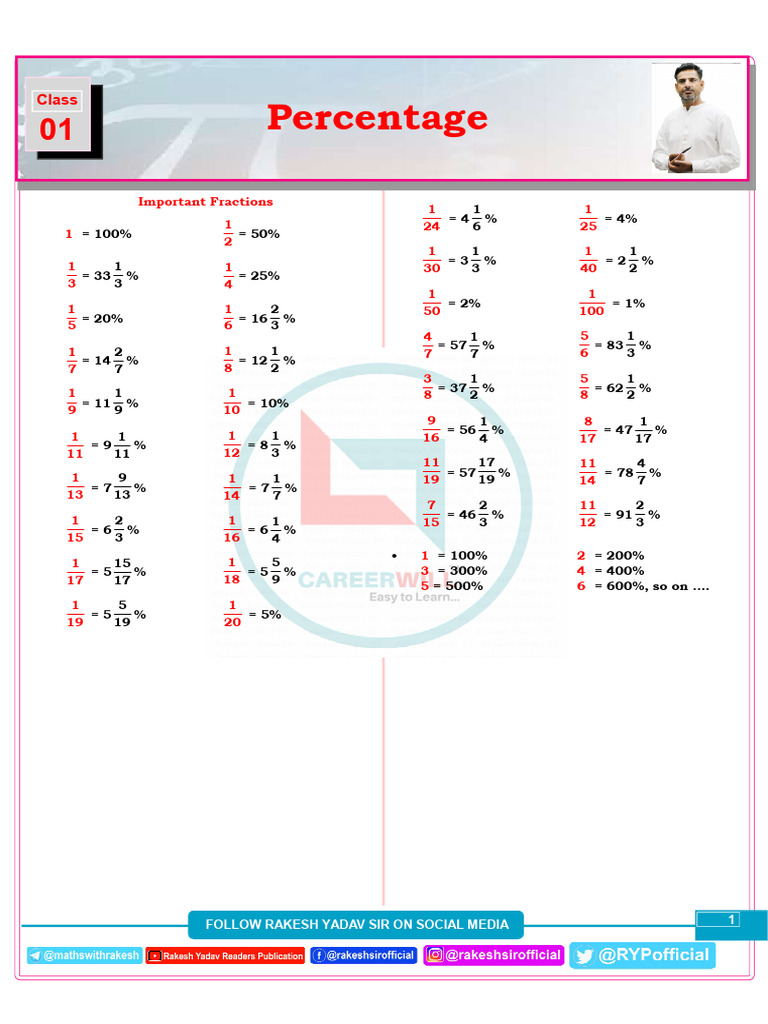 Percentage Sheet - 01 - 358220 - Crwill | PDF