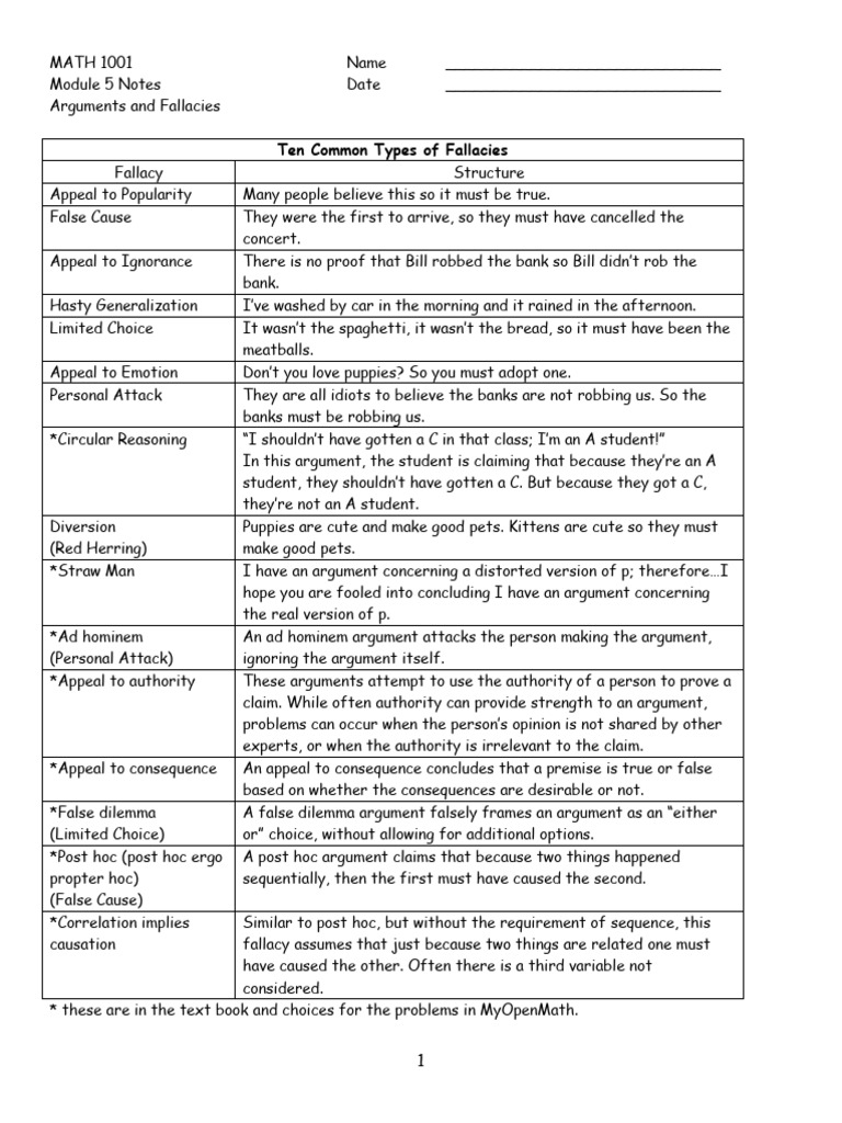 5.3 - Notes - Arguments and Fallacies | PDF | Fallacy | Argument