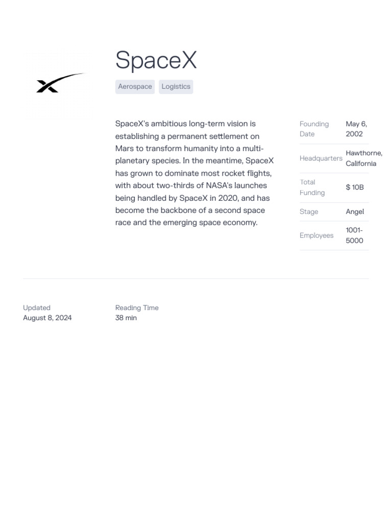 SpaceX Founding and Crew Dragon Insights | PDF | Space X | Falcon 9