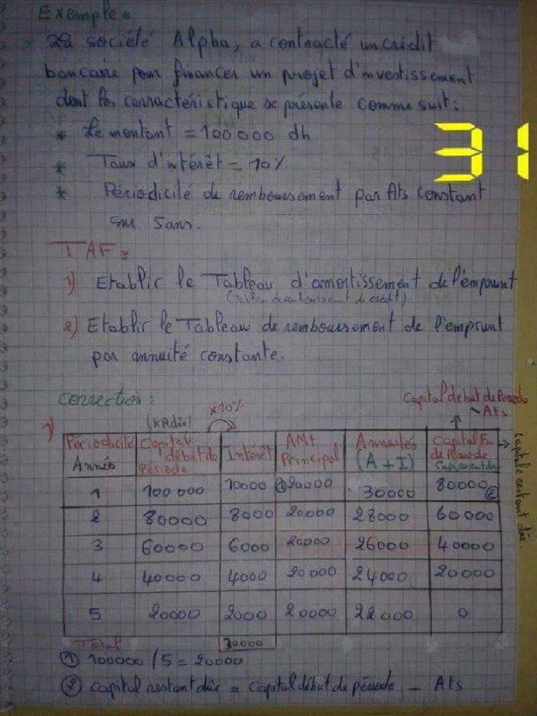 Exercices Corrig-S 1 (Finances D-Entreprises) | PDF