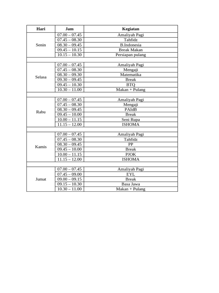 Jadwal Asat | PDF