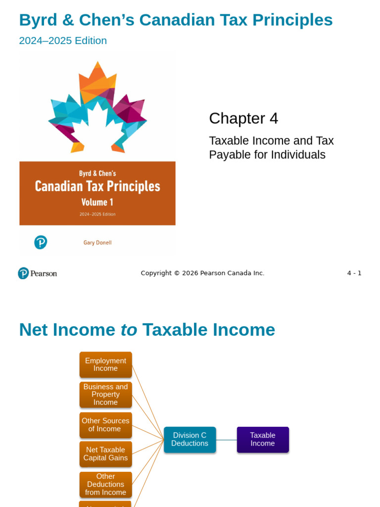 PowerPoint - Chapter 2 | PDF | Income Tax | Tax Deduction