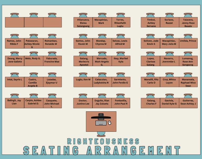 Classroom Seating Chart Poster in Blue and Brown Lined Illustrated ...