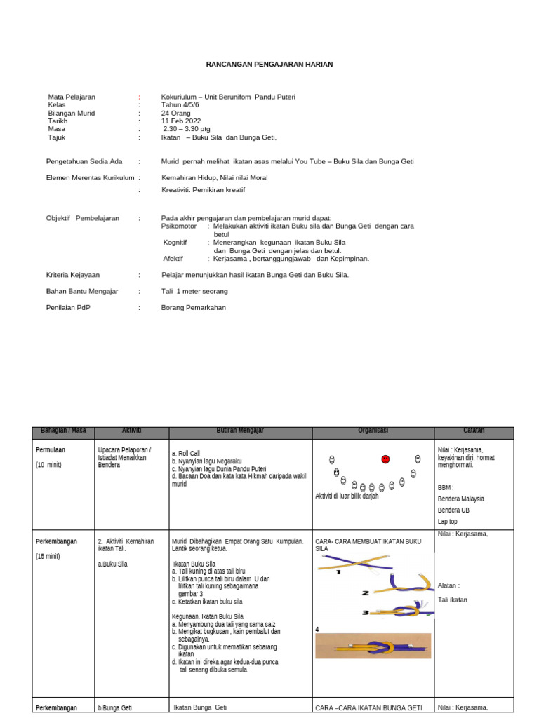 RPH Ub Pandu Puteri | PDF