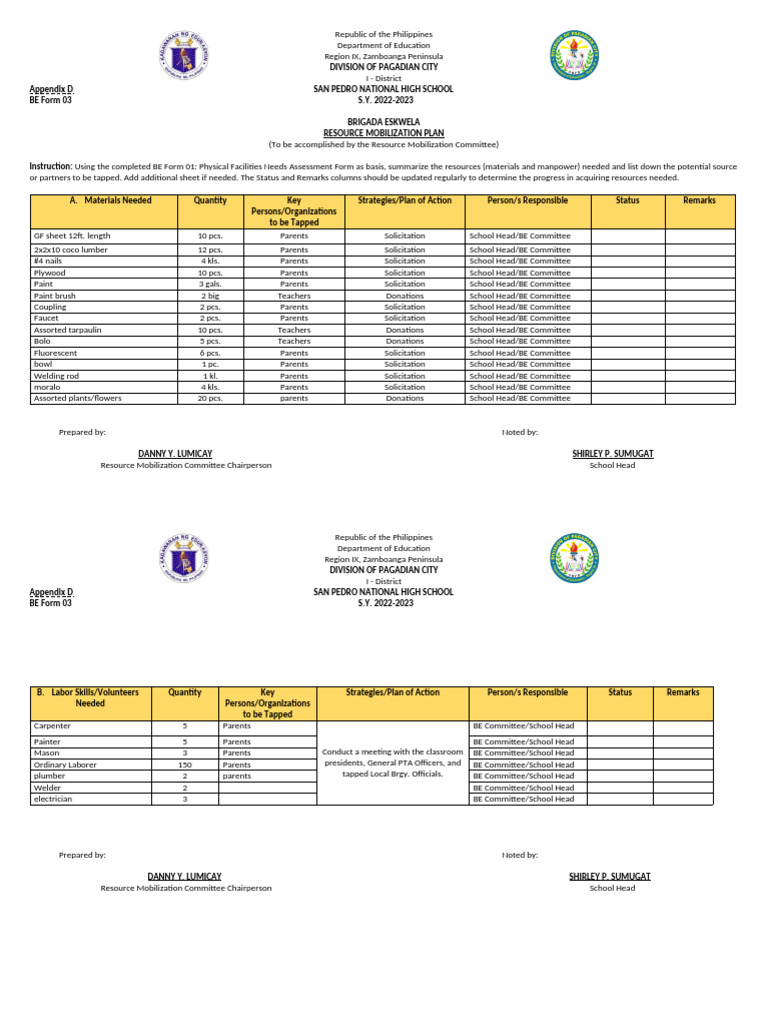 Pre Implementation BE Form 03 Resource Mobilization | PDF