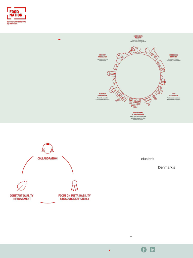 Denmark's Innovative Food Cluster Insights | PDF | Denmark | Food Industry