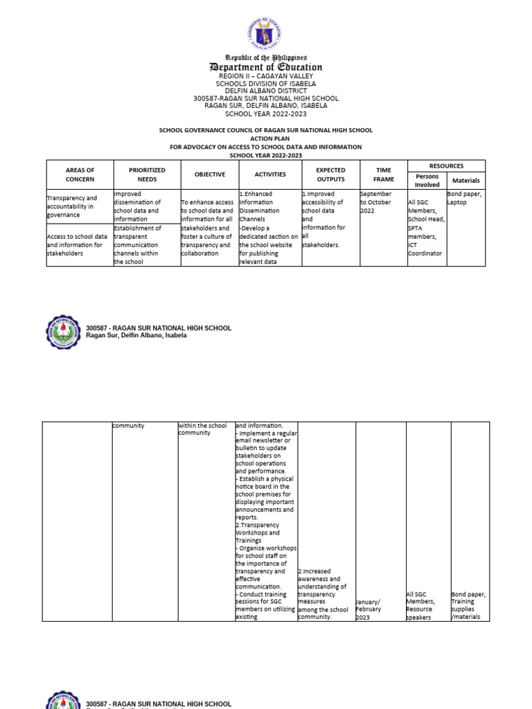 F5-ACTION PLAN | PDF | Information | Communication