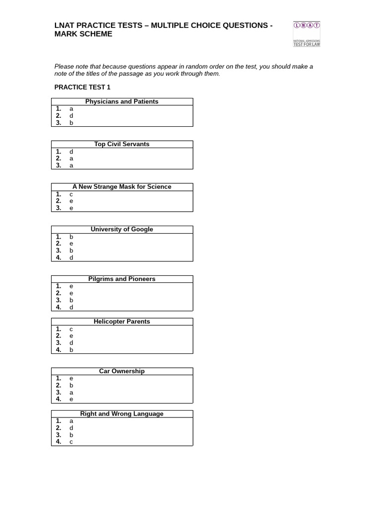 LNAT Practice Tests Mark Scheme | PDF