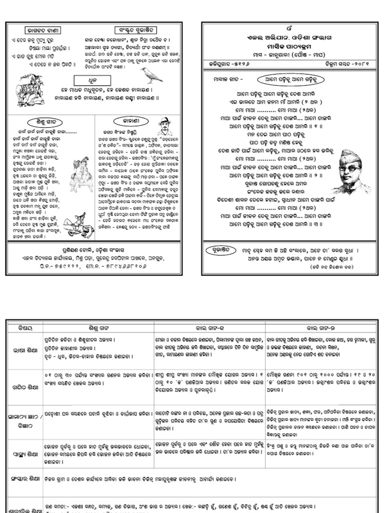 JANUARY PATHYAKRAM 2025 | PDF