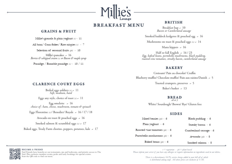 British Breakfast Menu Options | PDF | Bacon | Sausage