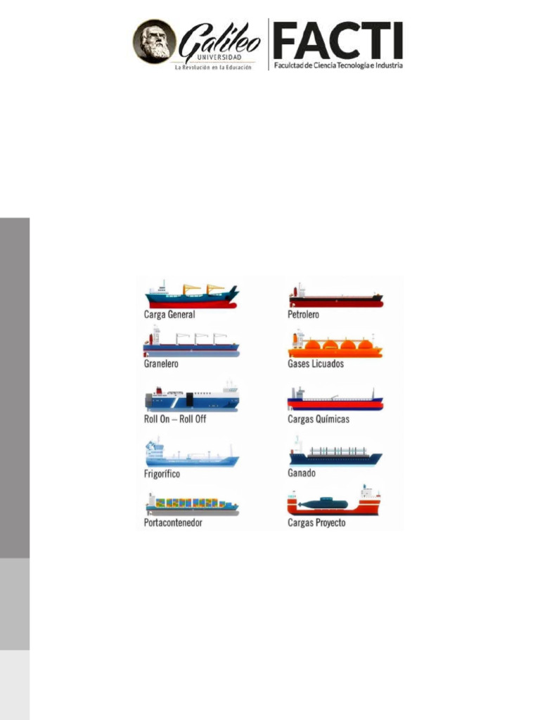 TIPOS DE BUQUES DE CARGA | PDF | Transportar | Barco de carga