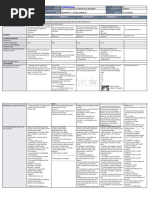 DLL - Science 5 - Q3 - W5 | PDF | Mirror | Differentiated Instruction