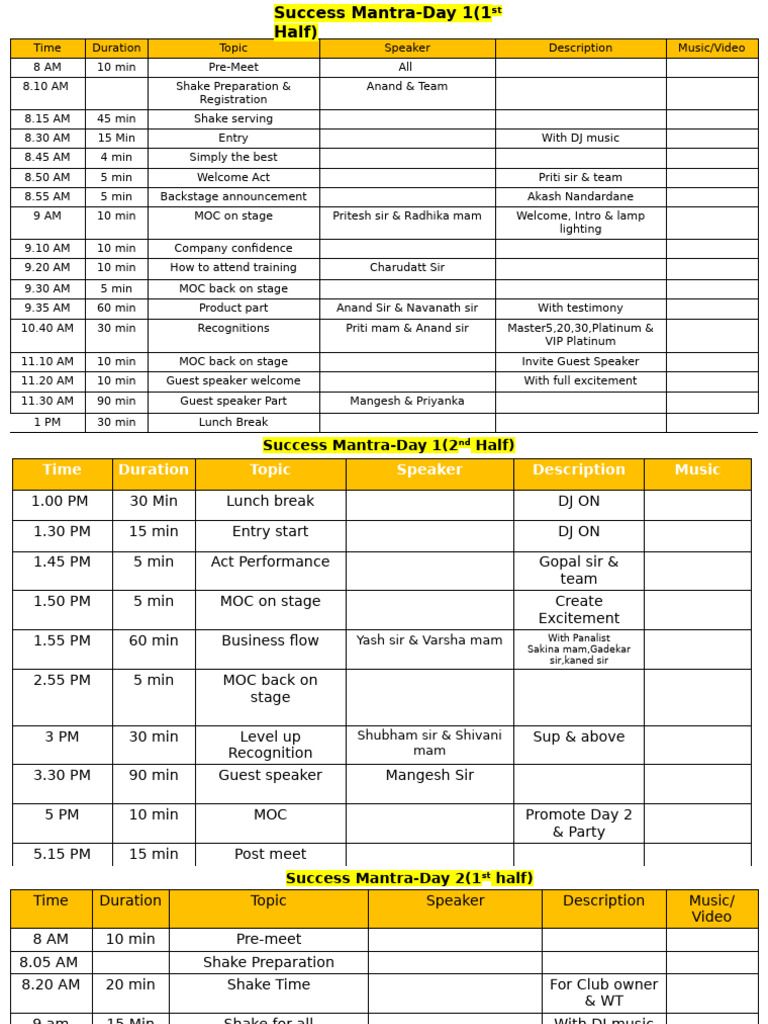 SM Runsheet DEC | PDF