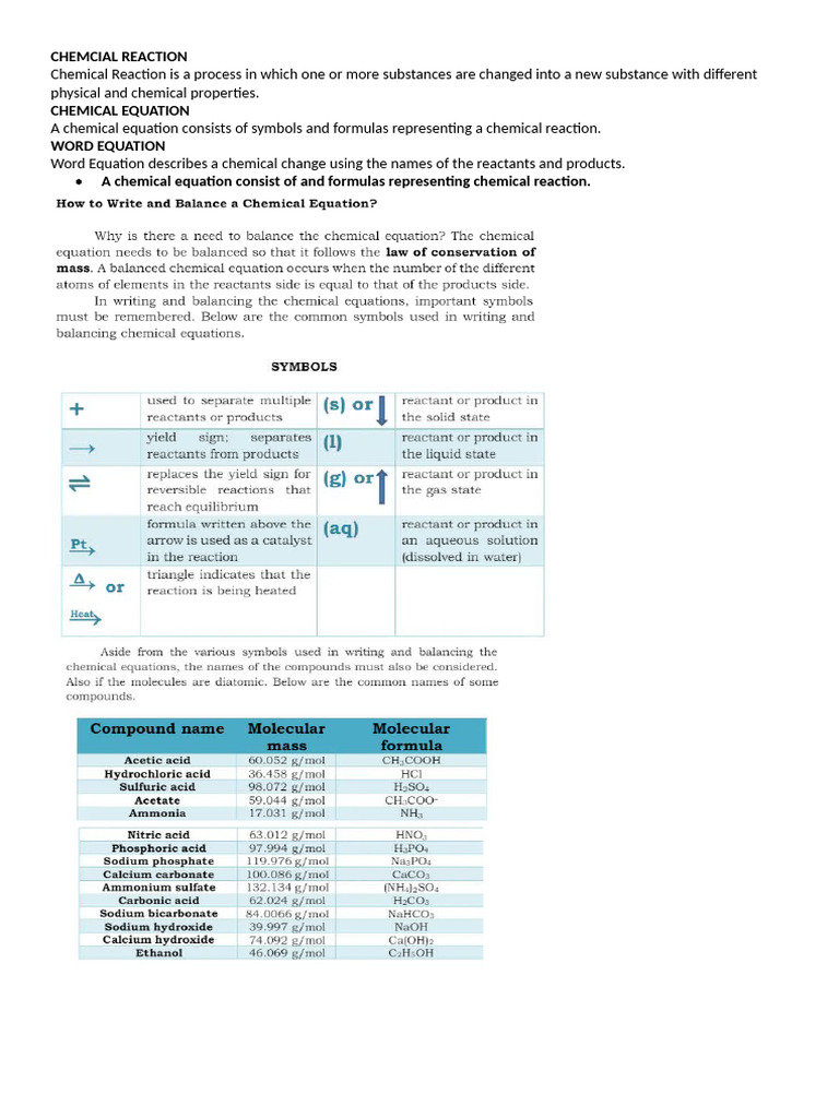 Understanding Chemical Reactions | PDF