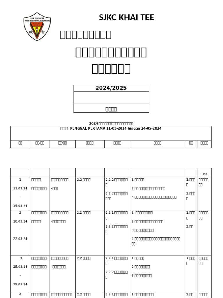 Rpt Muzik Tahun 2 2024-25 | PDF