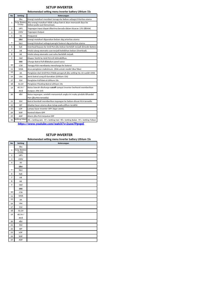 Setting Inverter ICA | PDF