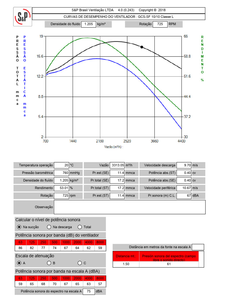 Centrifugo GCS 10-10 1950CFM 0.45 Inwg S&P 0.75HP Trif | PDF | Mecânica ...