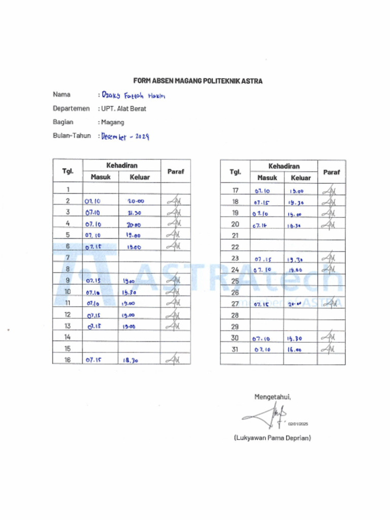 Absensi Magang Zaki Des 2024-Rotated | PDF