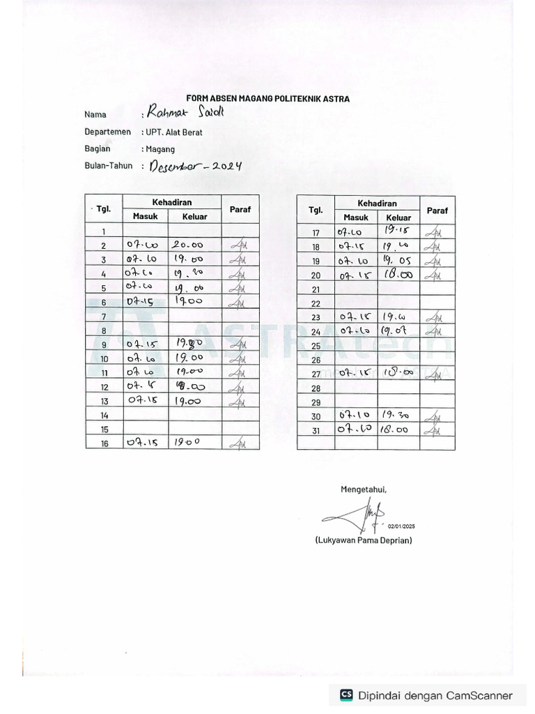 Absensi Magang Rahmat 2024 | PDF