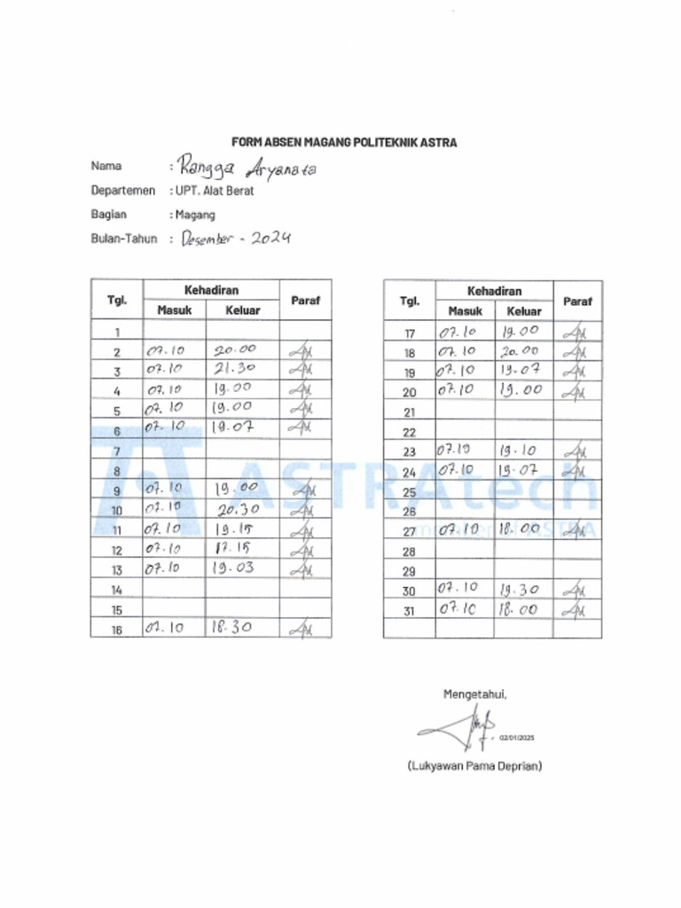 Absensi Magang Rangga Des 2024-rotated | PDF