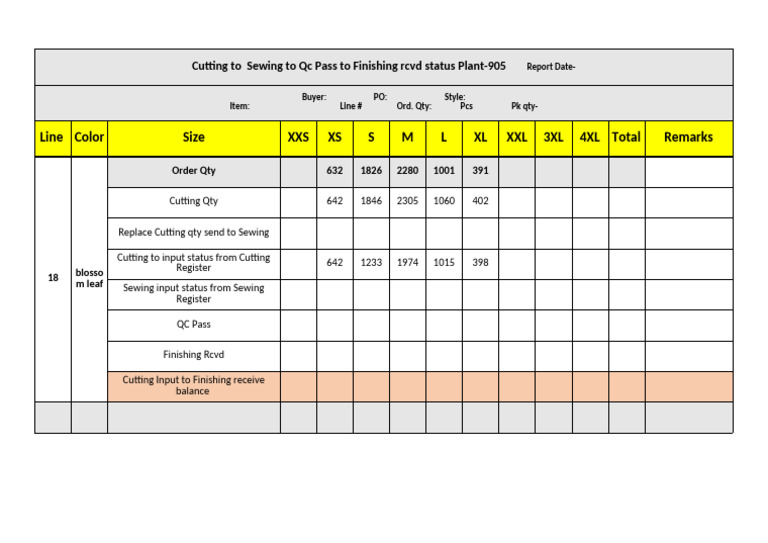 Cutting Report | PDF