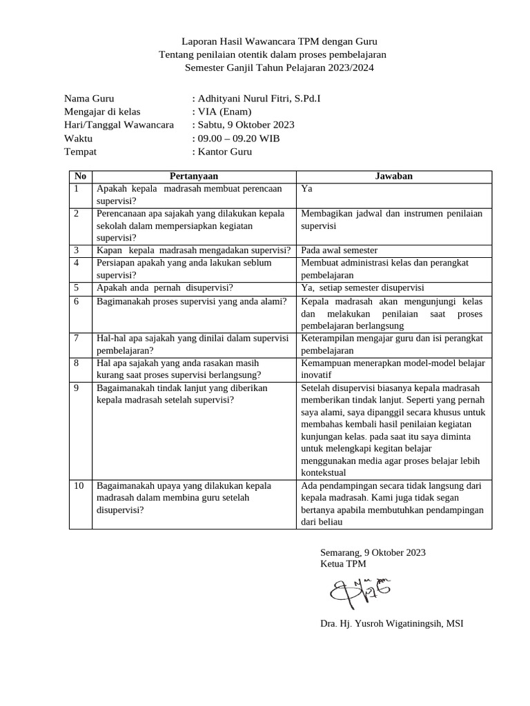 A.3.4 23 - Mifda Laporan Hasil Wawancara TPM Dengan Guru Tentang Supervisi Kepala Sekolah | PDF