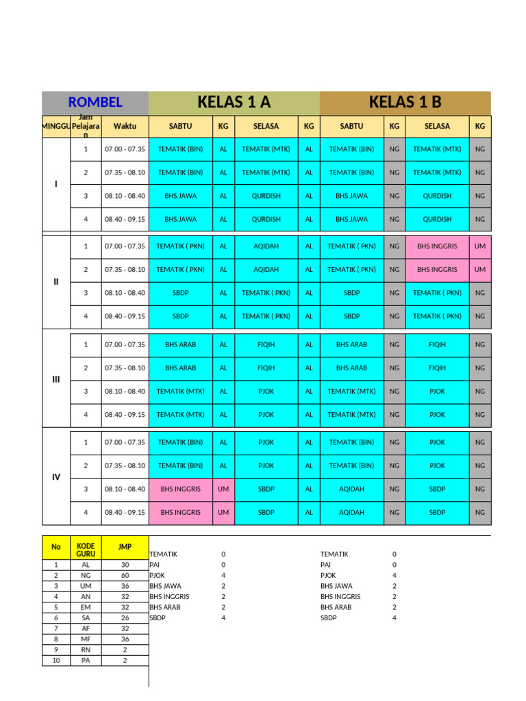 JADWAL DARURAT LURING_DARING TP 2020-2021 | PDF