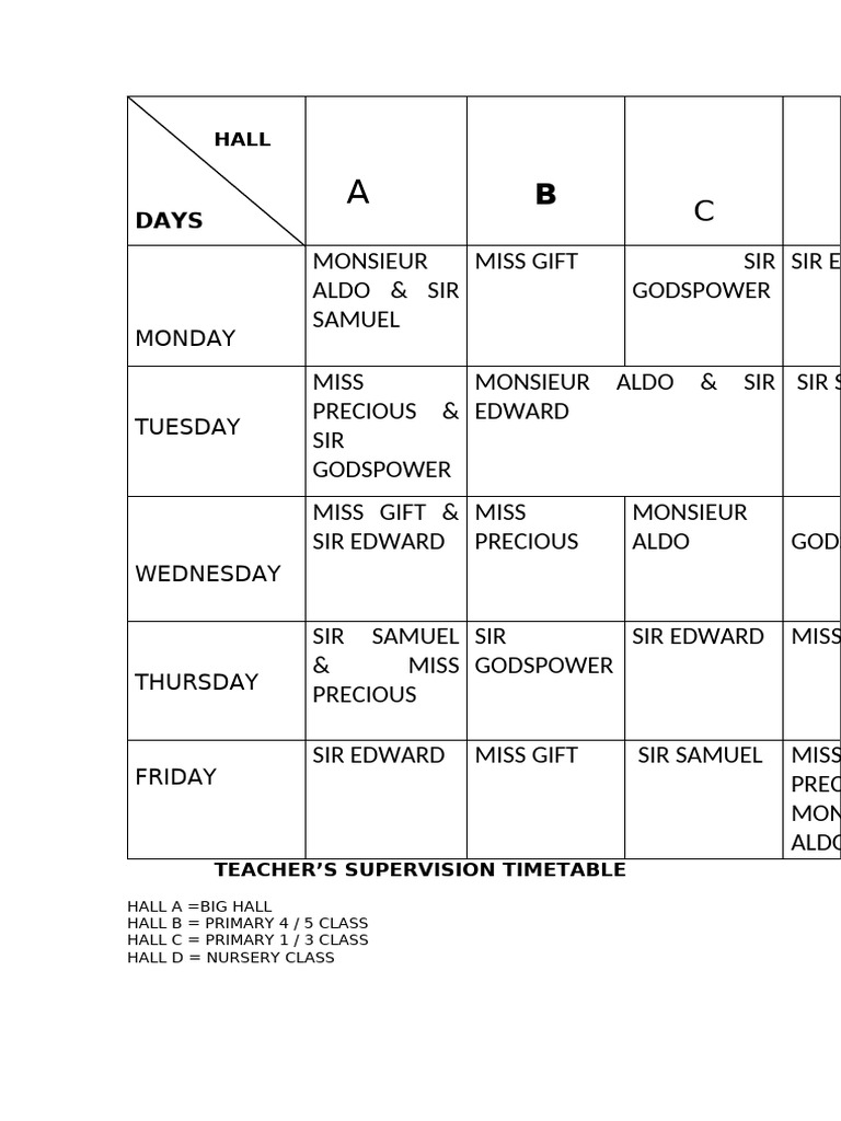 Teacher's Supervision Timetable | PDF