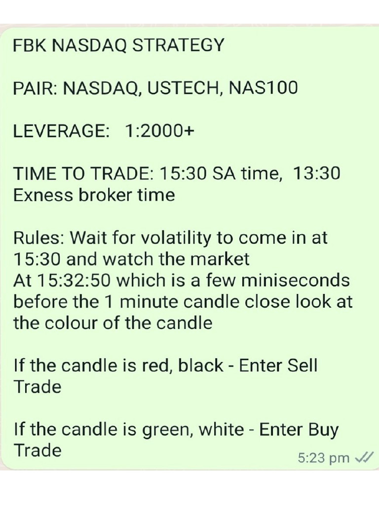 FBK Nasdaq Strategy | PDF