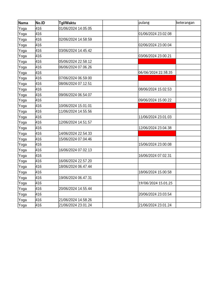 Absensi Security | PDF