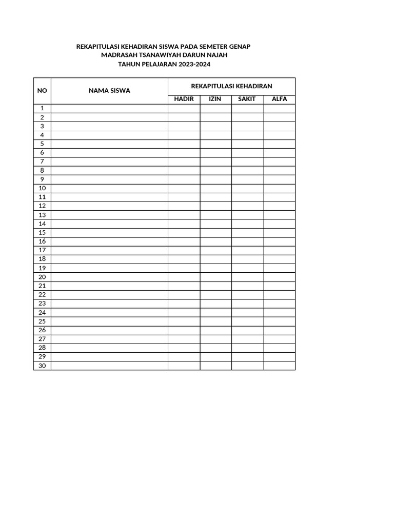 Rekapitulasi Kehadiran Siswa | PDF