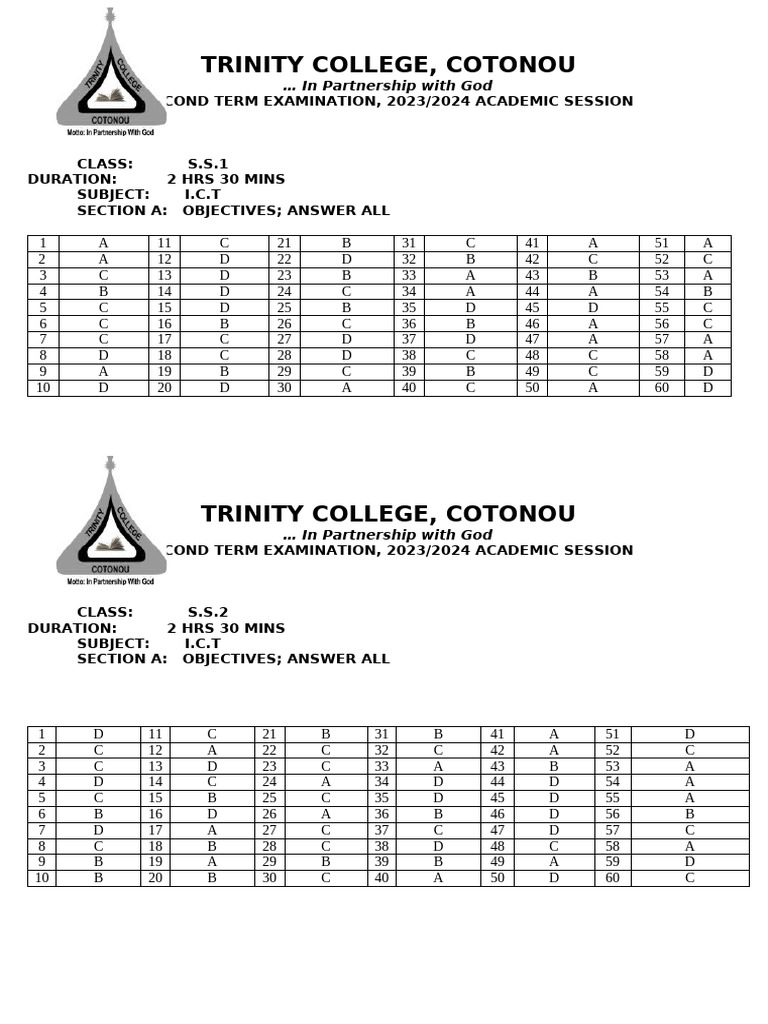 S.T.E. (s.s.s.1 to sss3) Obj_Questions_Answers) | PDF