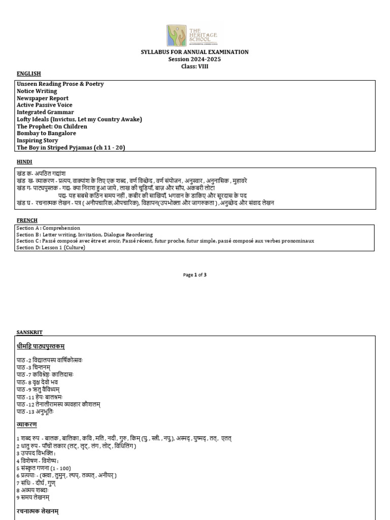 202425_Class_VIII_Syllabus_Annual_Examination | PDF