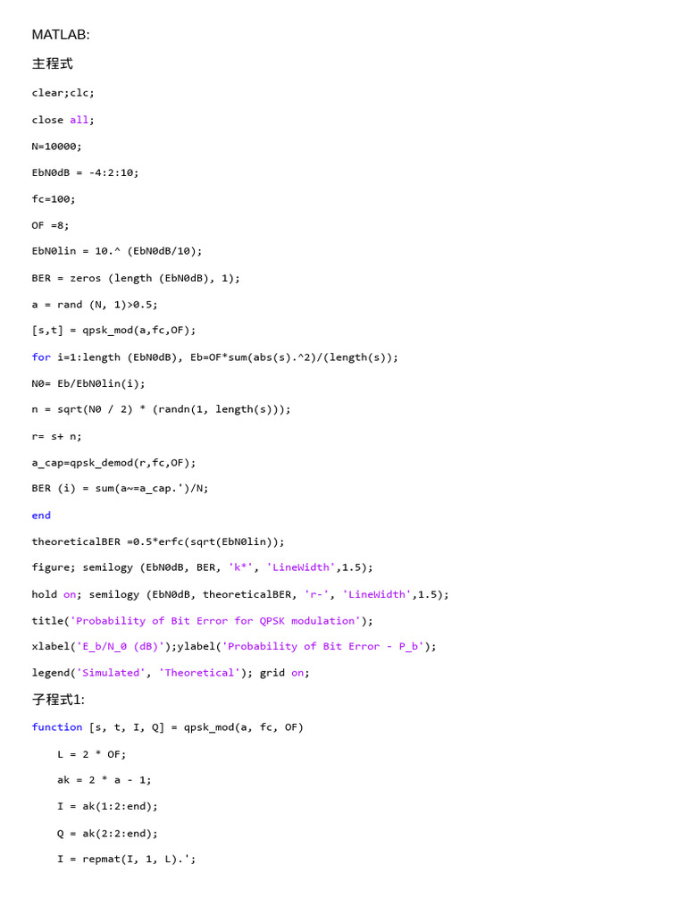 matlab and python QPSK | PDF | Signal To Noise Ratio | Signal Processing