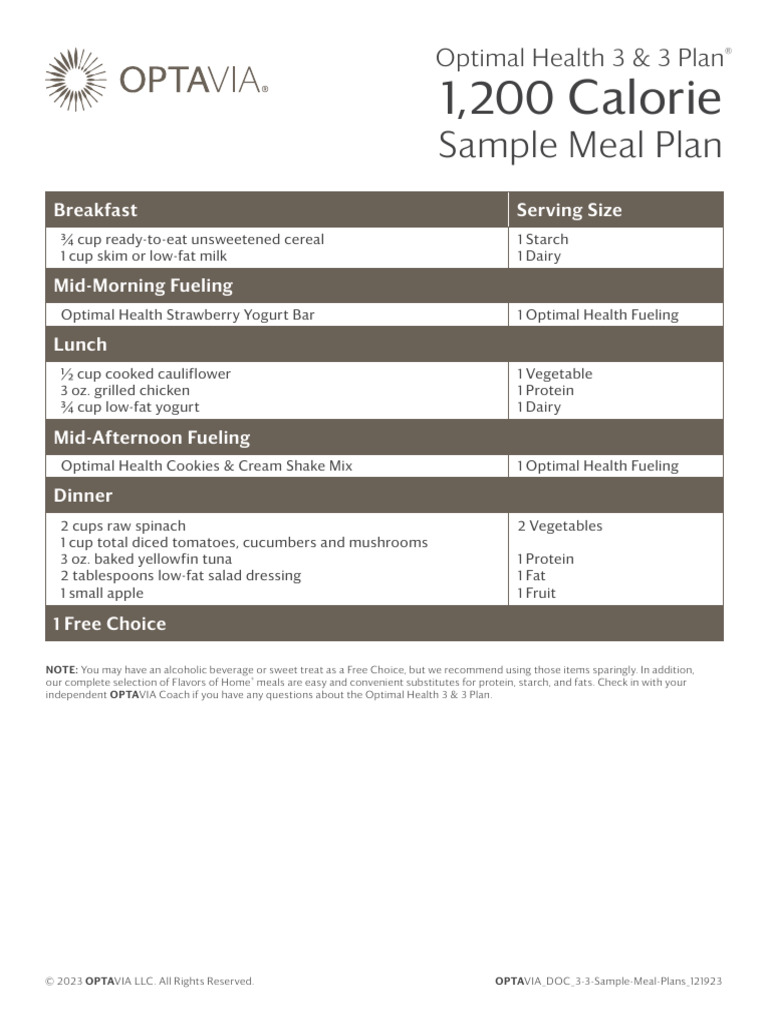OPTAVIA - DOC - 3 3 Sample Meal Plans | PDF | Meal | Yogurt