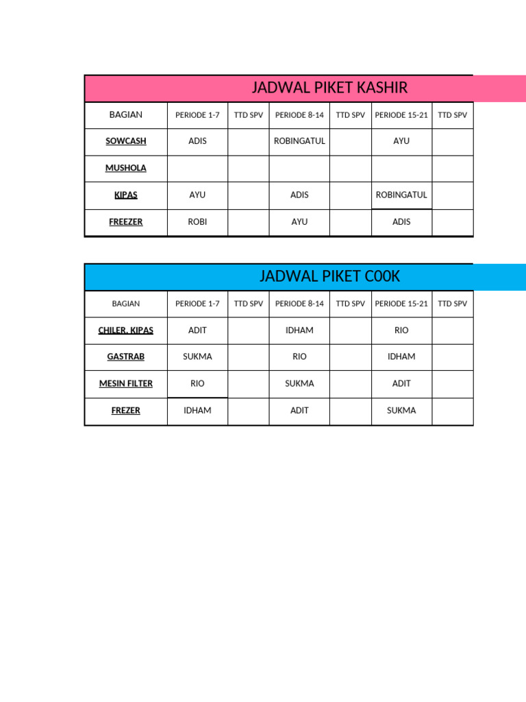 Jadwal Piket Bagian Gastrab | PDF