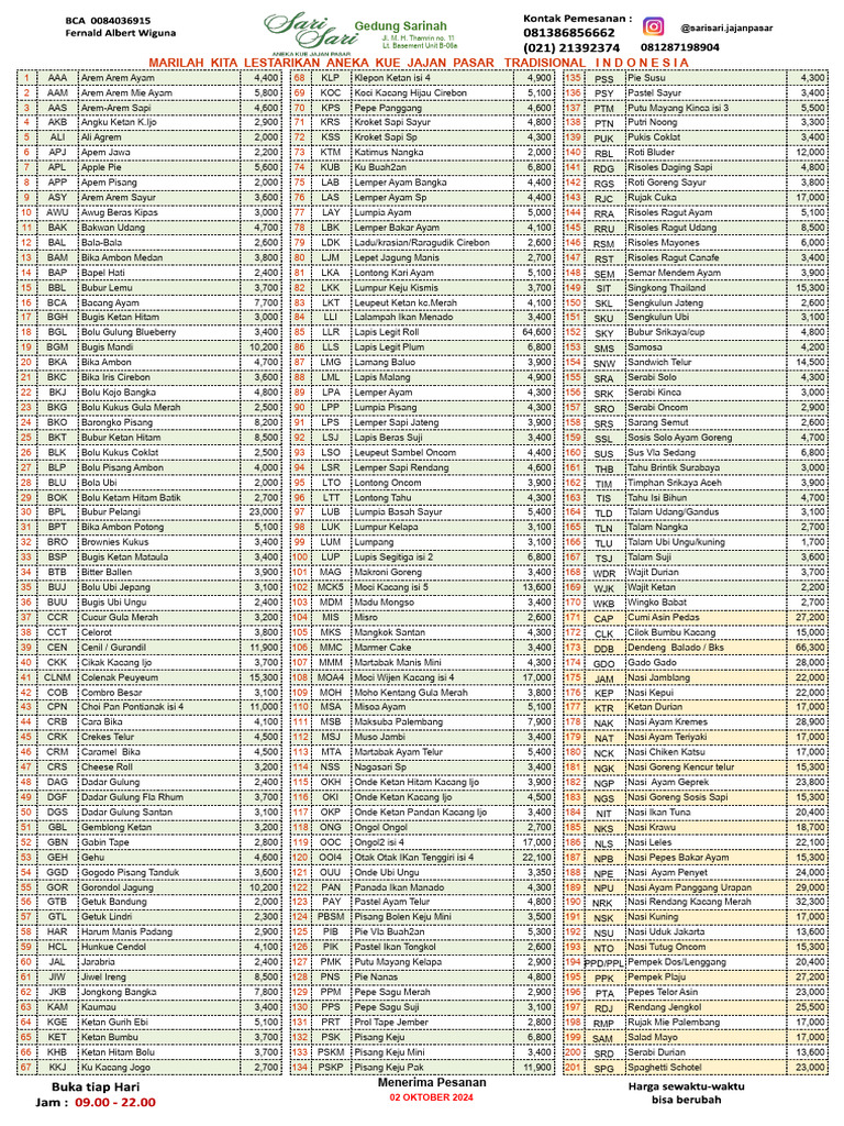 Sari Sari Price List | PDF