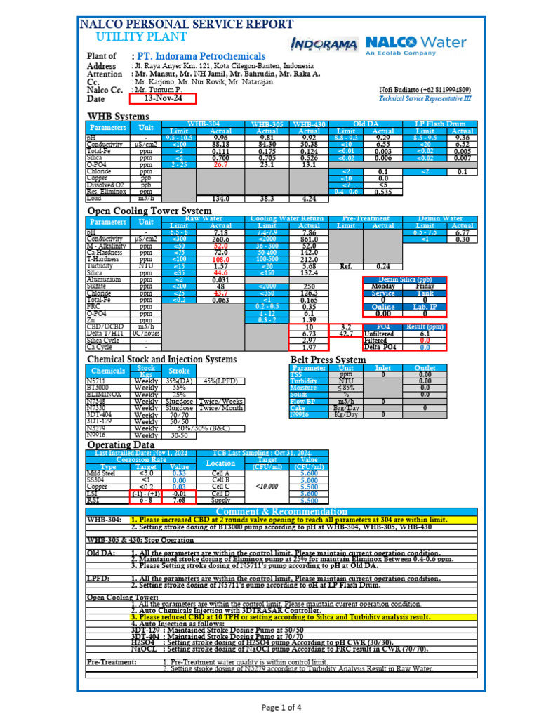 Nalco PSR for Utility Systems PT Indorama Petrochemicals on November 13 ...