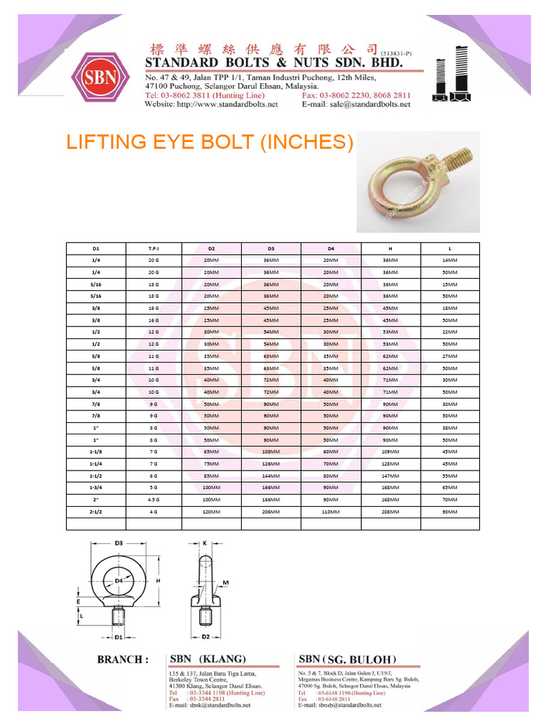SBN Catalog-Lifting-Eye-Bolt-Inches | PDF