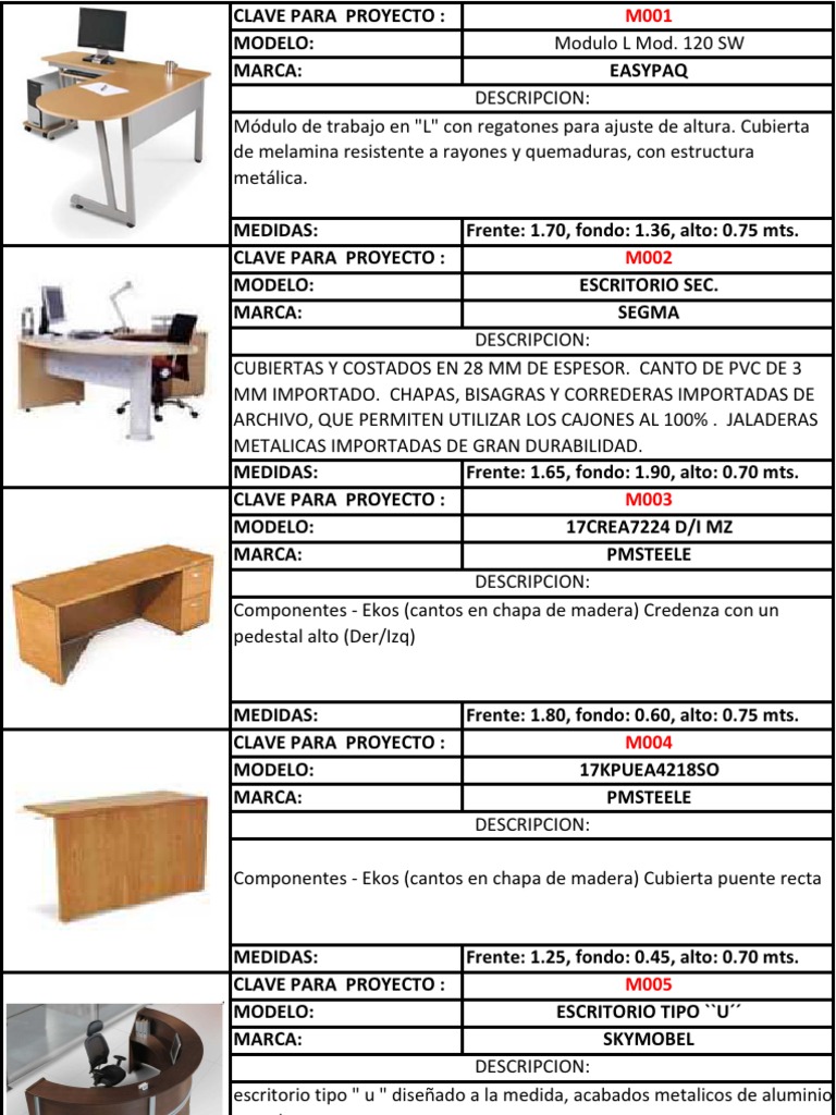 Catalogo de Muebles | PDF | Materiales de construcción | Materiales