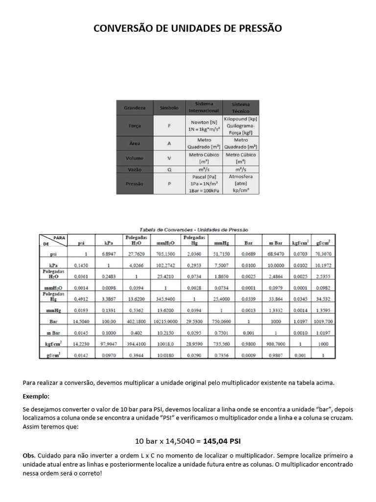 Conversão de Unidades de Pressão | PDF