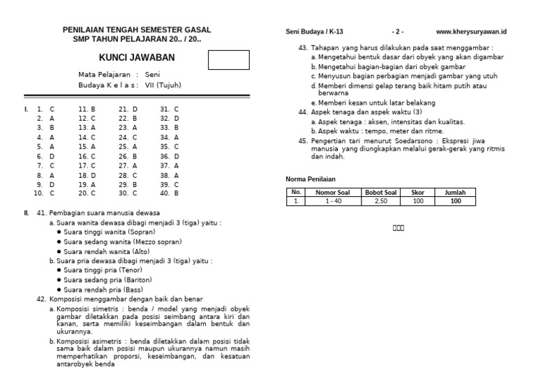 4- Kunci Jawaban Seni Budaya KLS 7 Sem.1 - pilgan essay | PDF