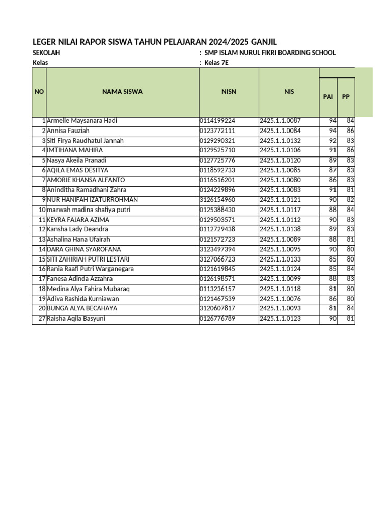 Leger 2024 Kelas 7E | PDF