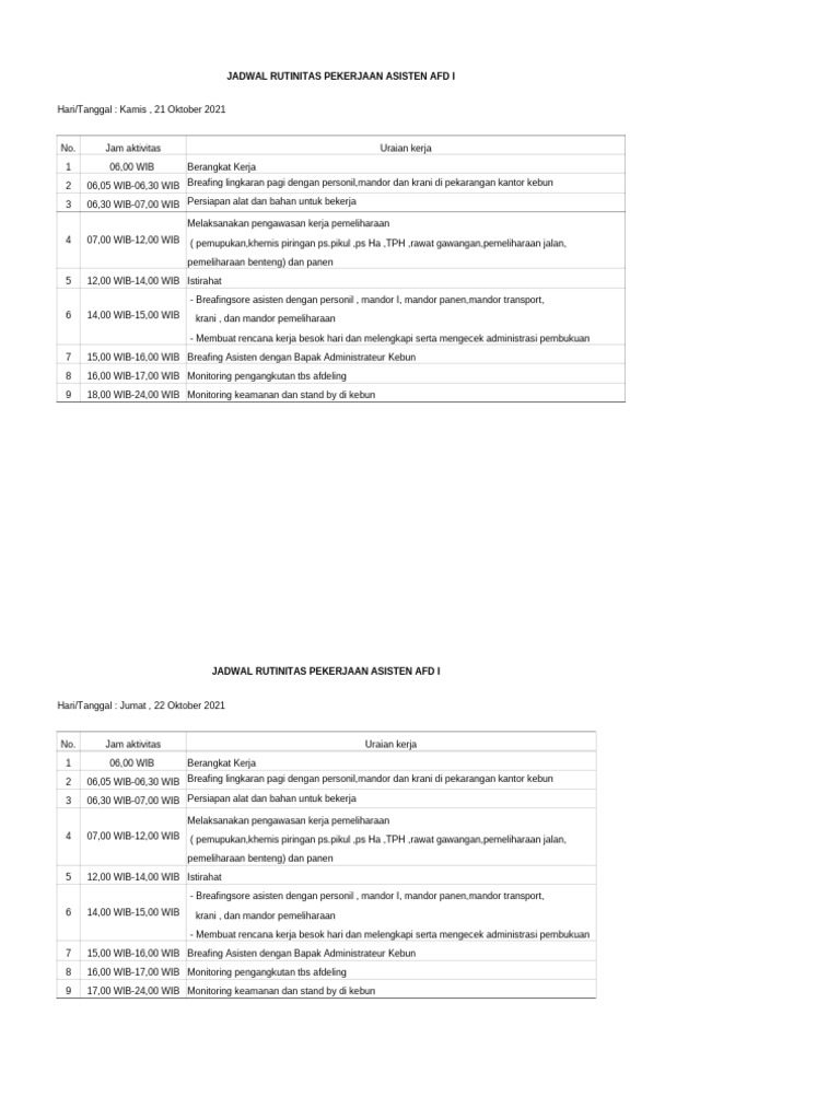 Aktivitas Harian Asisten | PDF
