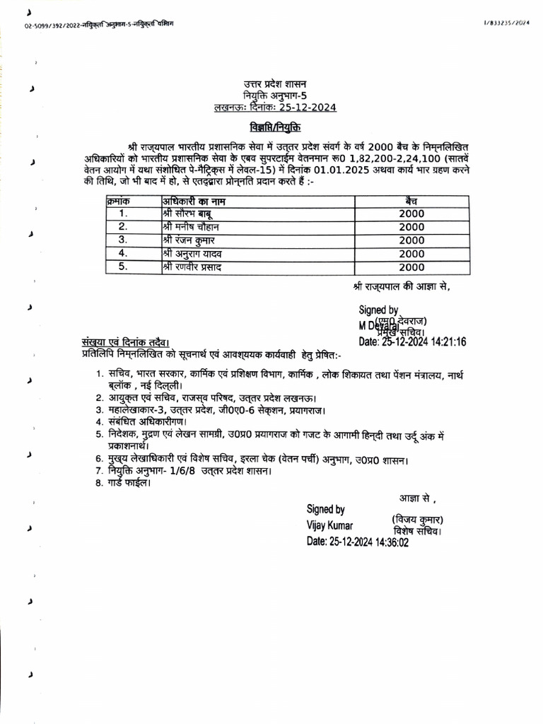 Promotion of IAS Officers 1735133222025 | PDF